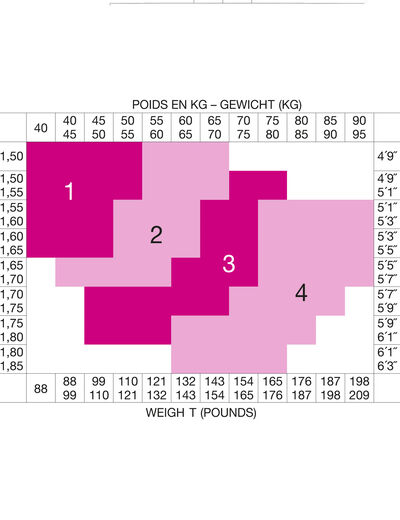 Collants et bas femme pas cher | La Halle