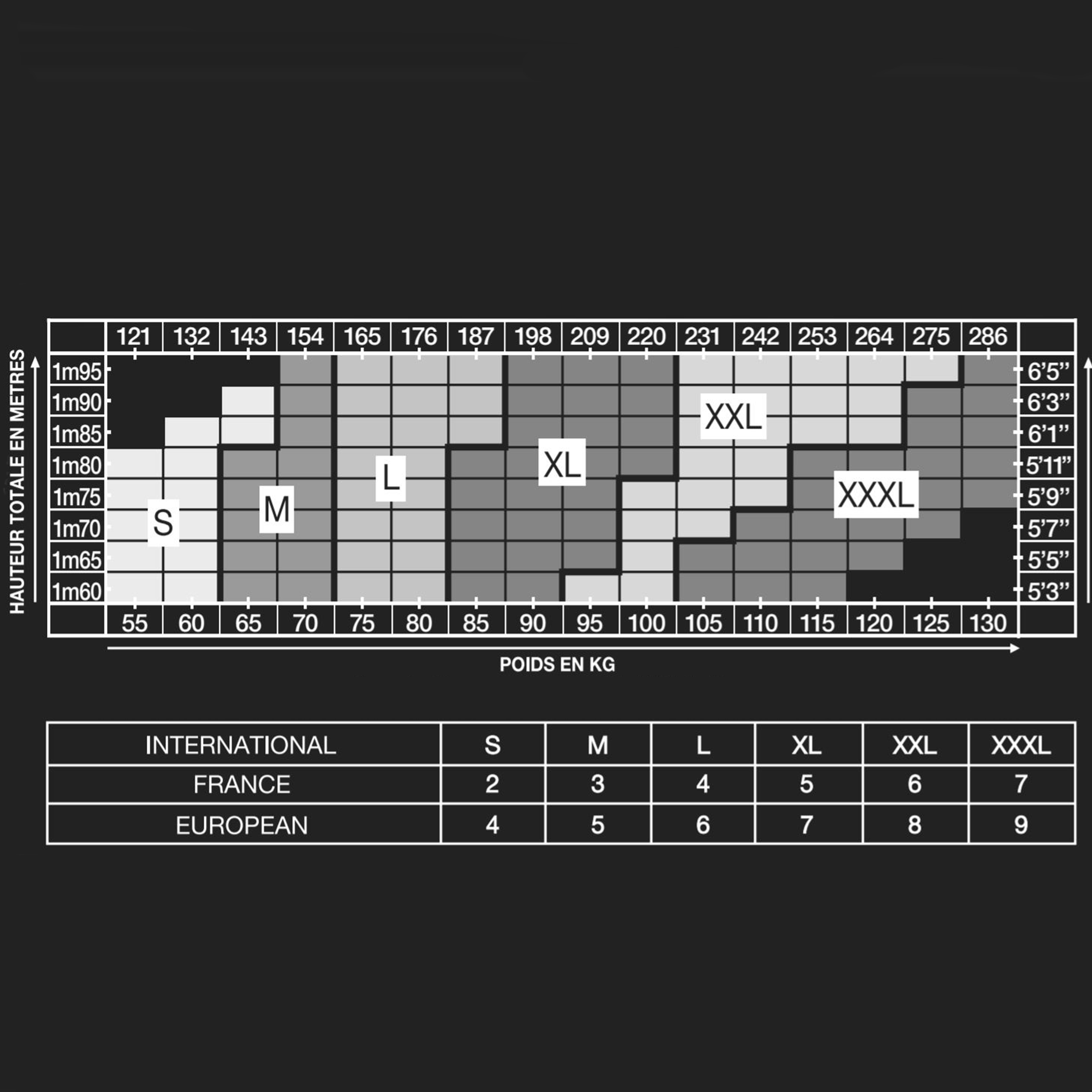 Lot 4 boxers DIM Ecodim noir homme | La Halle