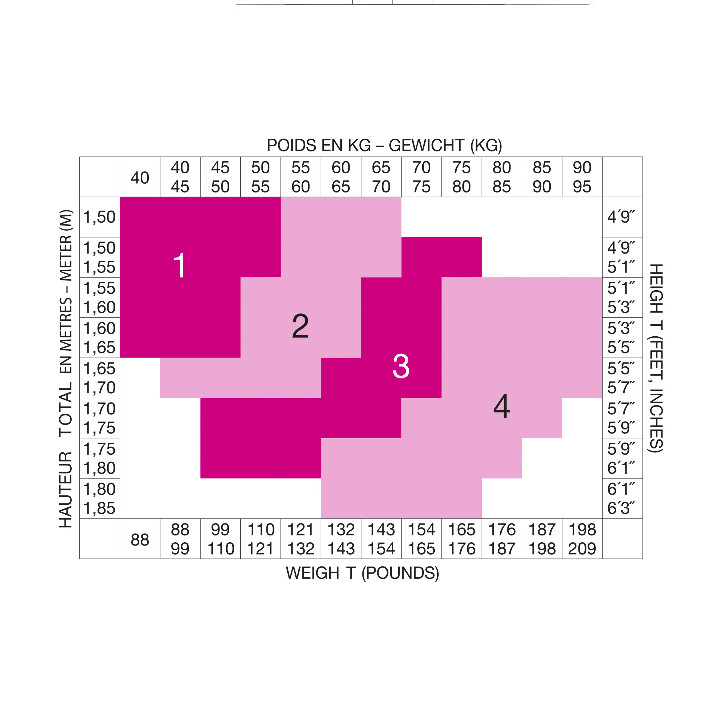 Collant ventre plat 15D lycra DIM Sublim beige femme | La Halle